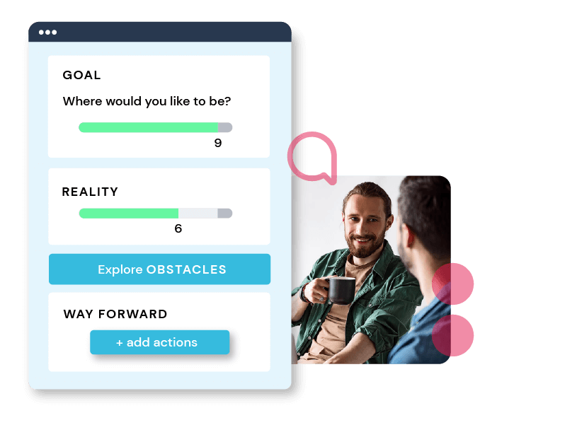 Employee motivation platform | OpenBlend